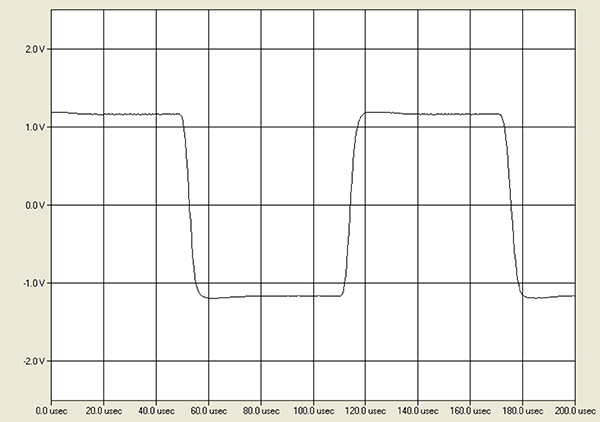 Goldmund Telos 2800 monoblock power amplifier Measurements ...