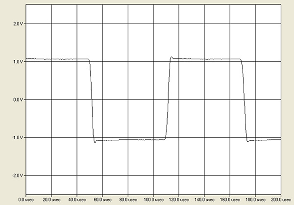 Goldmund Telos 2800 monoblock power amplifier Measurements ...