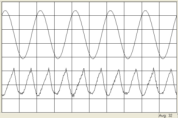 T+A R 2500 R multisource receiver Measurements | Stereophile.com