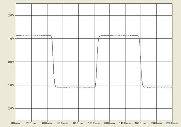 Ayre Acoustics VX-8 power amplifier Measurements | Stereophile.com