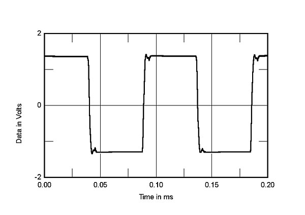 Constellation Audio Performance Centaur Mono monoblock power amplifier ...