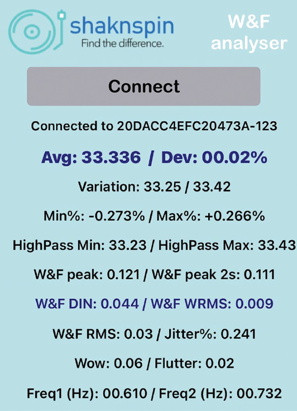 Spin Doctor #6: Rega Planar 3 50th Anniversary Edition turntable Page 2 | Stereophile.com