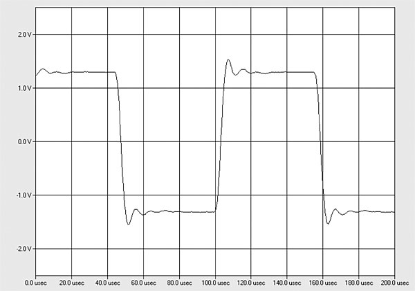 two different amps sound the same? | Audio Science Review (ASR) Forum