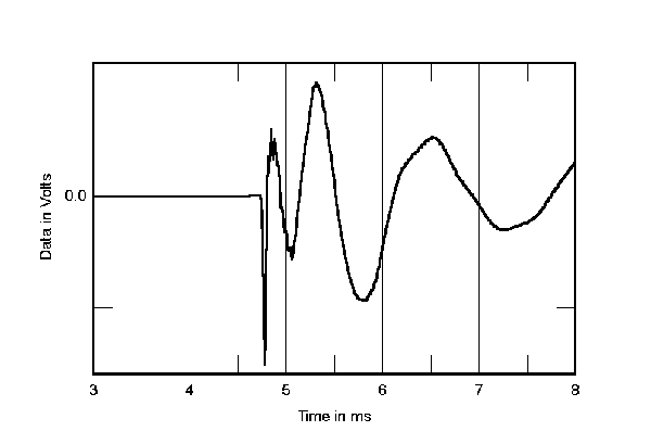 SVS Prime Pro wireless active loudspeaker Measurements | Stereophile.com