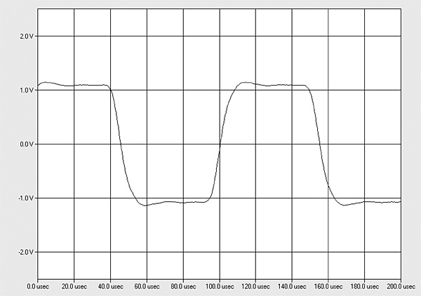 Bel Canto e1X power amplifier Measurements | Stereophile.com