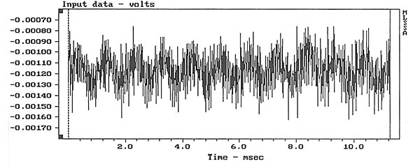 Panasonic Prism LX-1000 CD/LD player Measurements | Stereophile.com