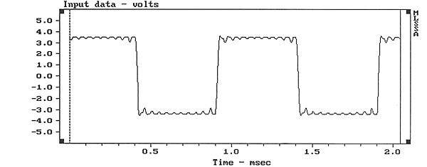 Sony CDP-X555ES CD player Measurements | Stereophile.com