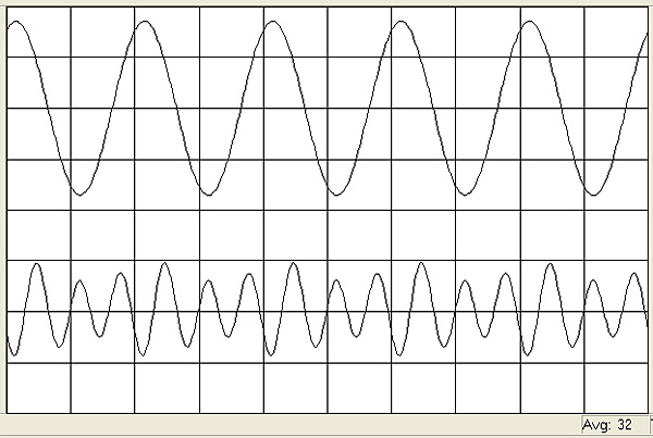 LKV PWR-3 power amplifier Measurements | Stereophile.com