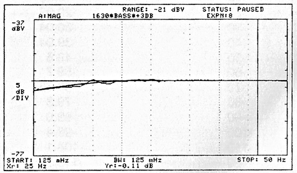 Sony DTC-1000ES R-DAT recorder & Sony PCM-1630 A/D converter Sony PCM ...