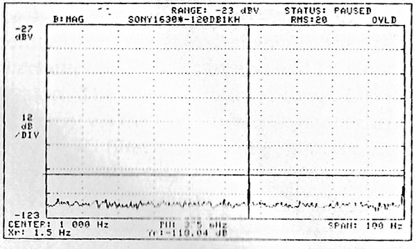 Sony DTC-1000ES R-DAT recorder & Sony PCM-1630 A/D converter Sony PCM ...