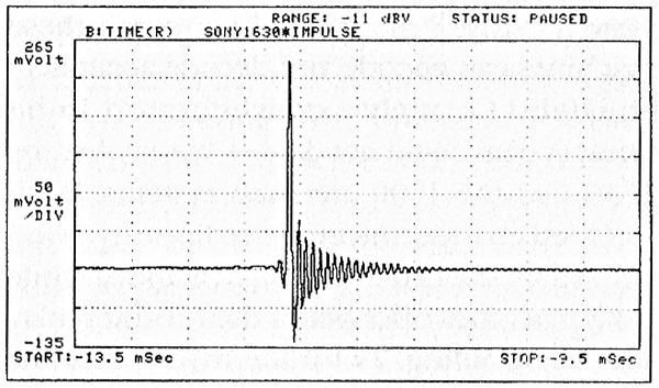Sony DTC-1000ES R-DAT recorder & Sony PCM-1630 A/D converter Sony PCM ...