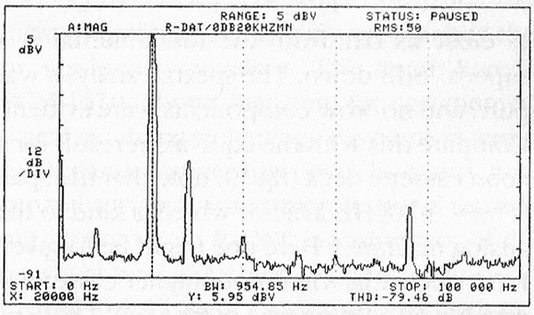 Sony DTC-1000ES R-DAT recorder & Sony PCM-1630 A/D converter Sony DTC ...
