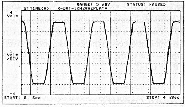 Sony DTC-1000ES R-DAT recorder & Sony PCM-1630 A/D converter Sony DTC ...