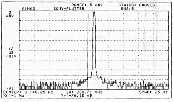 Sony DTC-1000ES R-DAT recorder & Sony PCM-1630 A/D converter Sony DTC ...