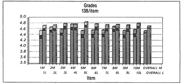 Lossy Compression: the Sonic Dangers Page 3 | Stereophile.com