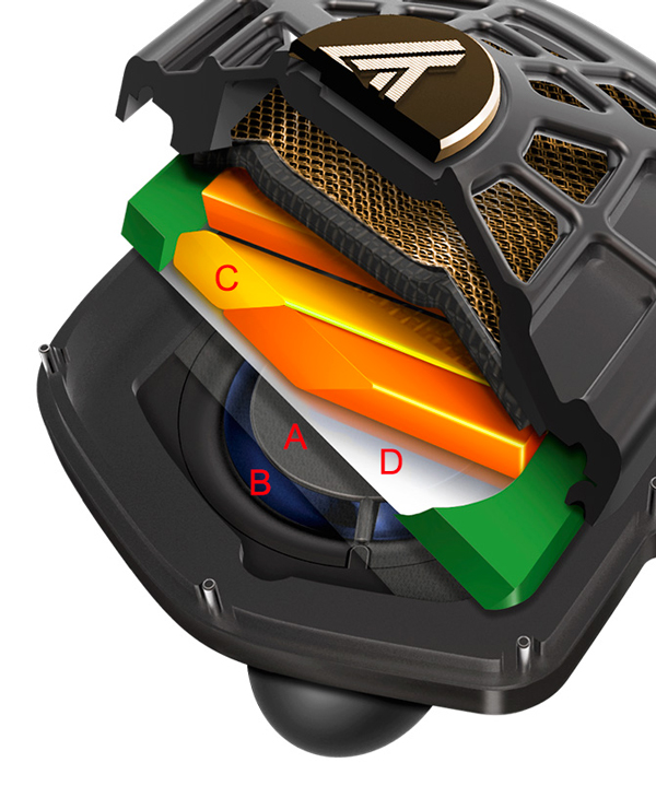 Audeze iSine 20 Planar Magnetic In-Ear Earphone Page 2 | Stereophile.com