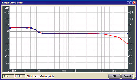 Music in the Round #35 Page 3 | Stereophile.com