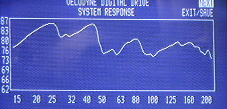 REL Studio III subwoofer Page 2 | Stereophile.com