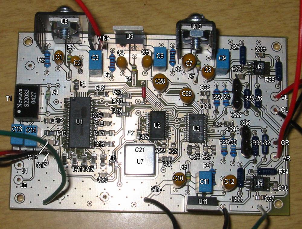 EZDAC | Stereophile.com