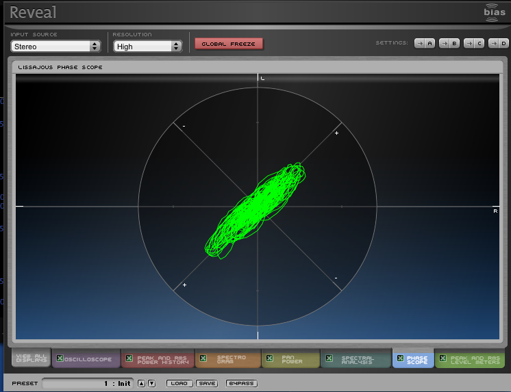 Live Choral Recording Phase Analysis | Stereophile.com